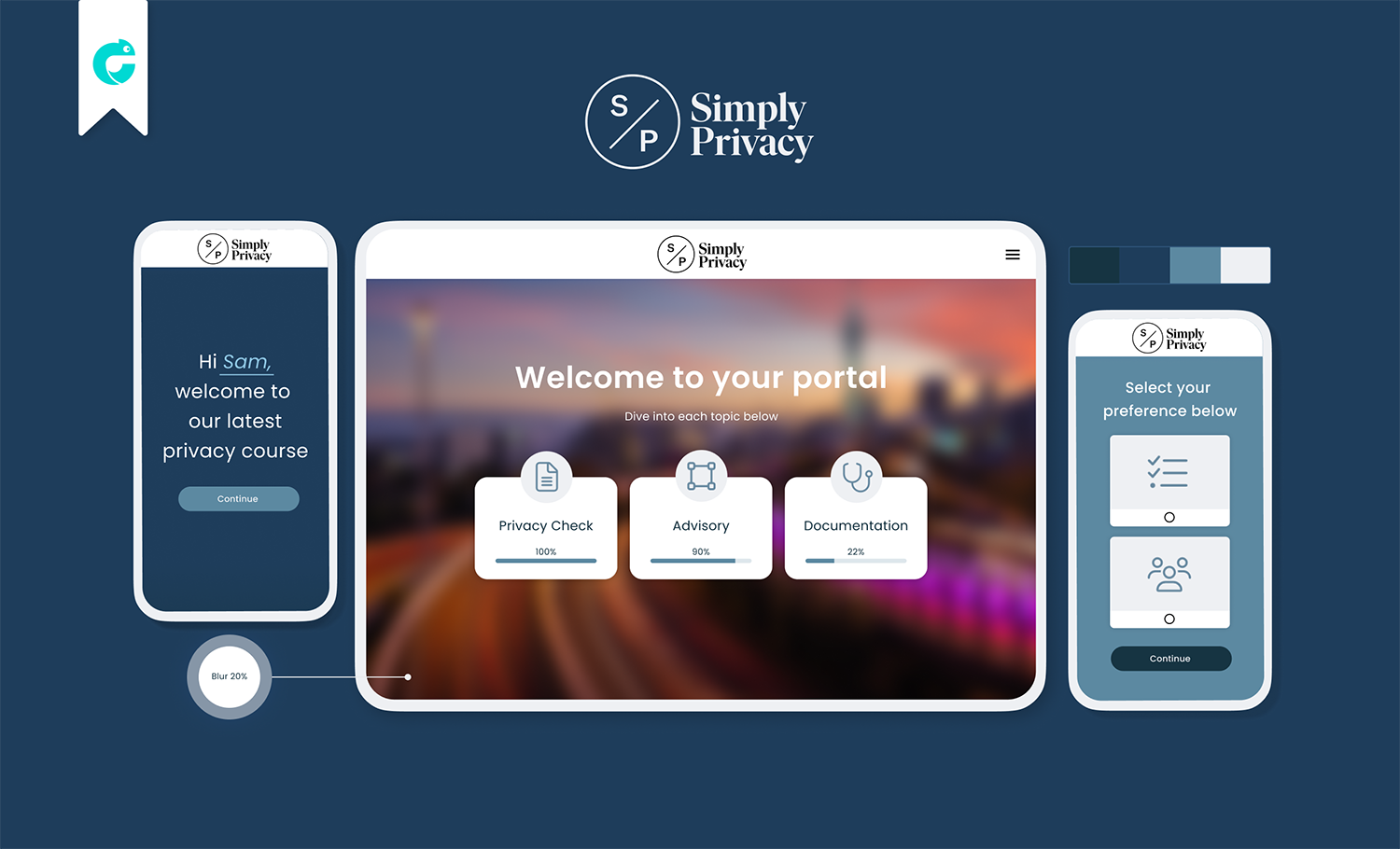 Case Study Simply Privacy